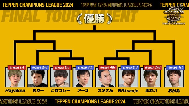 【TEPPEN】「TEPPEN CHAMPIONS LEAGUE 2024」ファイナルトーナメント開催！ | ニコニコニュース