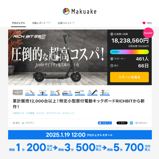 Acalie新モビリティ「RICHBIT ES2 Pro」Makuake初日で応援購入総額約1,800万円を達成 | ニコニコニュース