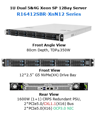 新製品 Dual 5/4th Xeon SP 塔載、12*2.5”NVMeベイ、2*OCP3.0 | ニコニコニュース