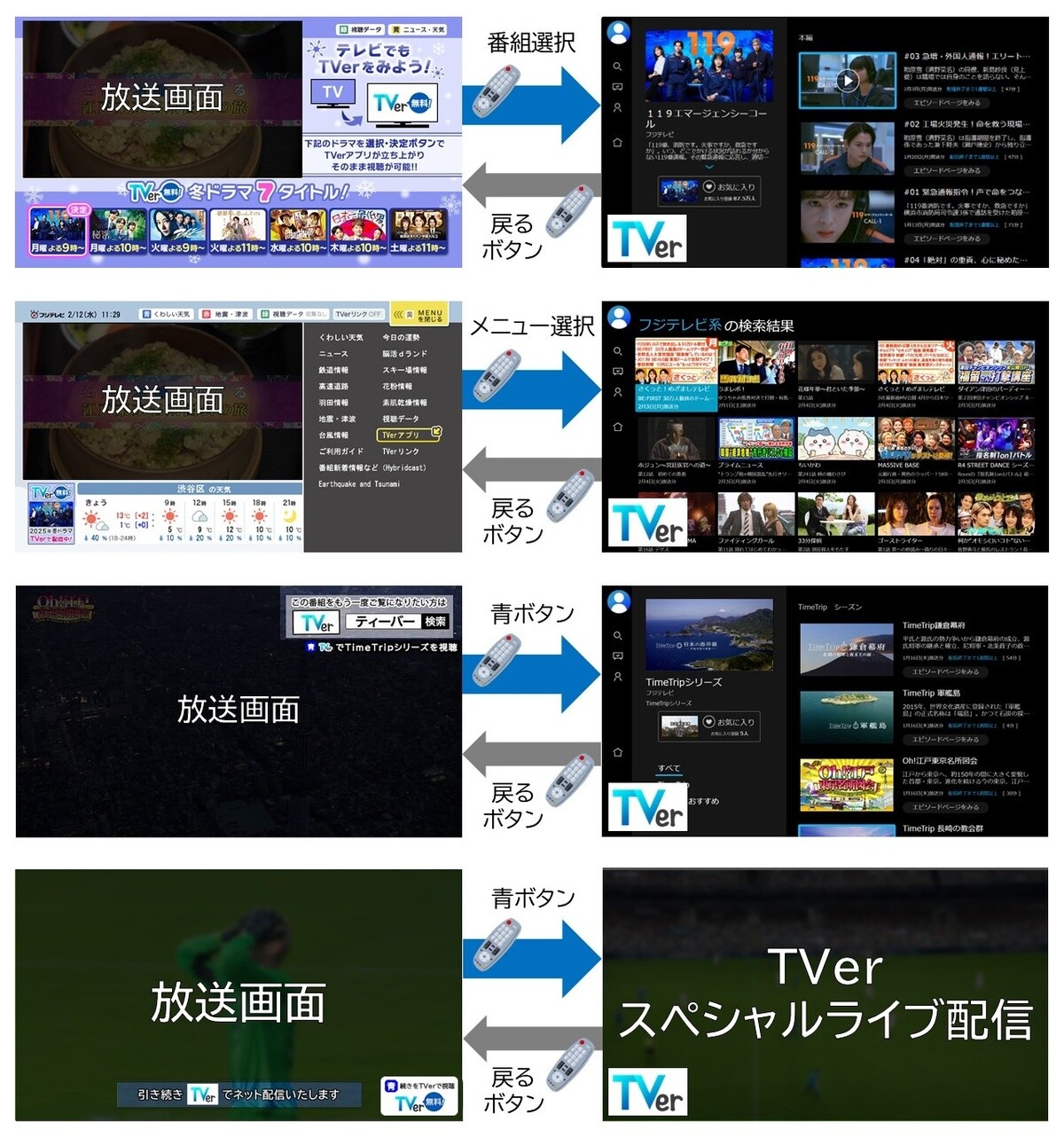 フジ、放送番組⇔TVerのシームレス視聴連携サービス開始 | ニコニコニュース