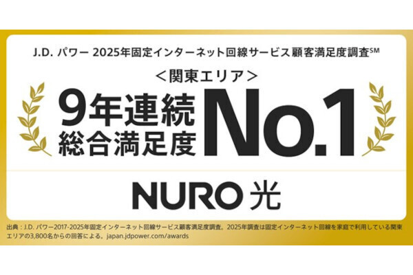 NURO 光、固定回線における総合満足度で9年連続No.1。品質と費用に優れて受賞へ | ニコニコニュース