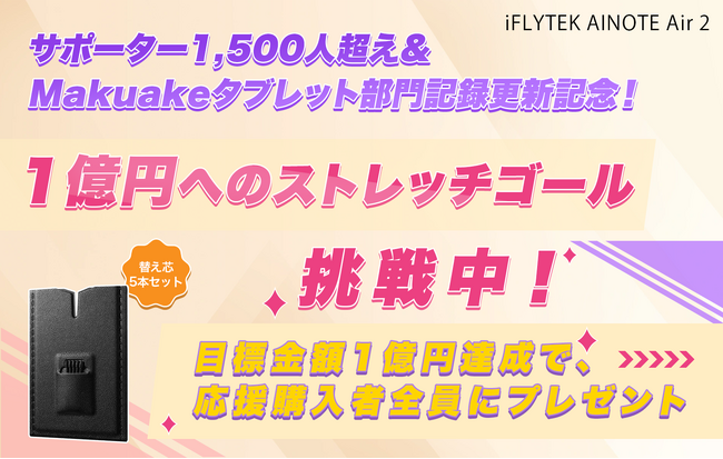 サポーター1,500人超え＆Makuakeタブレット部門記録更新記念！1億へのストレッチゴール挑戦中！音声文字起こし× | ニコニコニュース