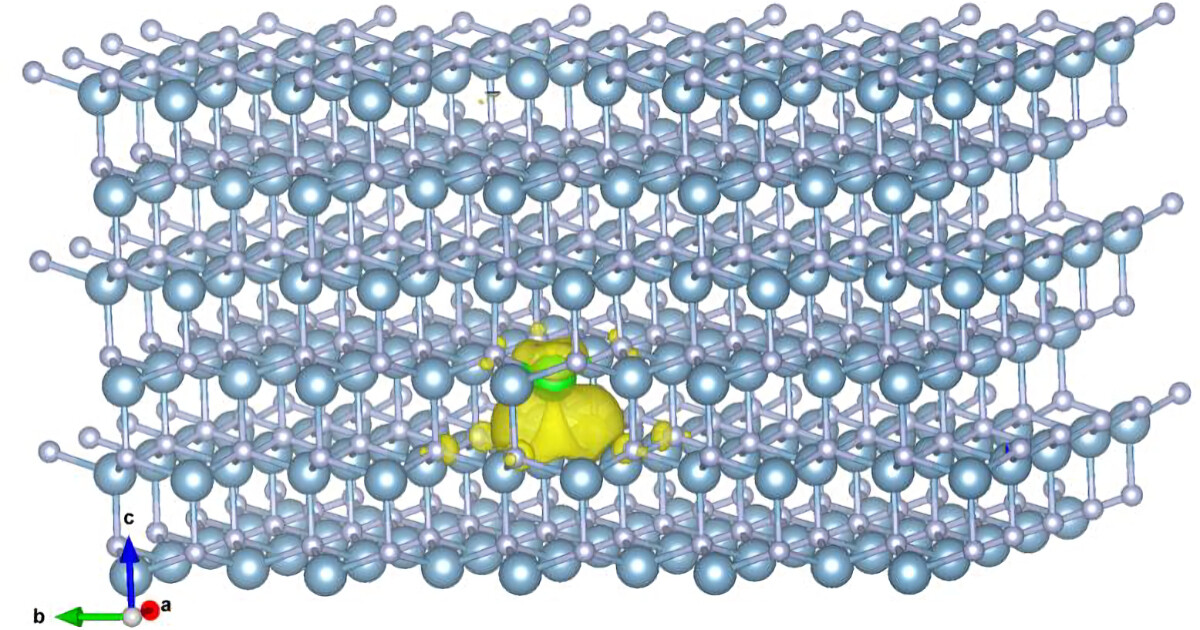 Quemixなど、古典・量子ハイブリッドでAlN結晶中の量子ビットの予測に成功 | ニコニコニュース
