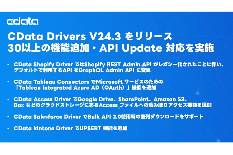 Shopifyの管理APIレガシー化に対応 CData Driversがアップデート | ニコニコニュース