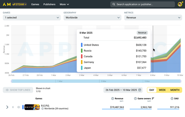 AppMagicが本日、日本市場への本格参入を発表！ - | ニコニコニュース