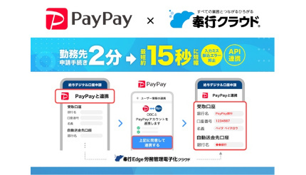 OBC、PayPayと給与デジタル払いのAPI連携を開始 | ニコニコニュース