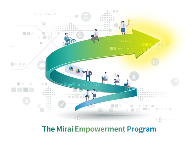 中高生を対象とした「The Mirai Empowerment Program」を始動 | ニコニコニュース