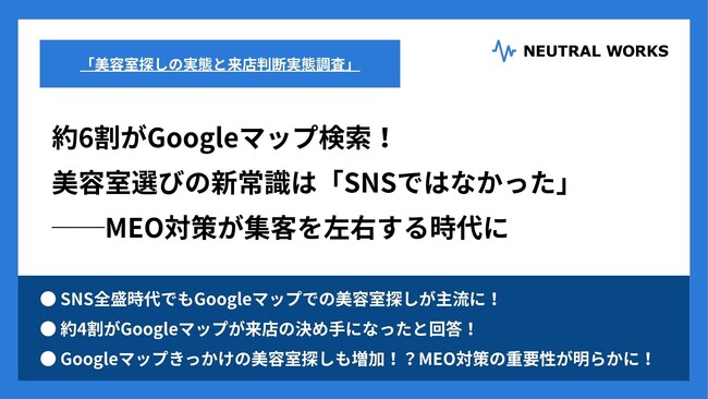約6割がGoogleマップ検索！美容室選びの新常識は「SNSではなかった」MEO対策が集客を左右する時代に | ニコニコニュース