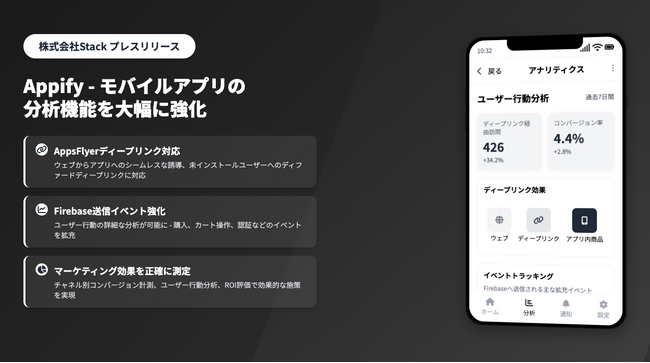 【機能強化のお知らせ】Stackの「Appify - | ニコニコニュース