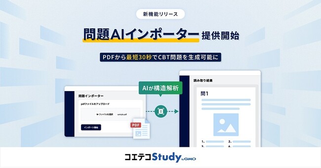 「コエテコStudy byGMO」で、教務DXを加速するAI新機能提供開始【GMOメディア】 | ニコニコニュース