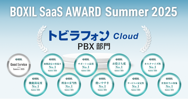 トビラフォン Cloud、「BOXIL SaaS AWARD Summer 2025」PBX部門で「Good | ニコニコニュース