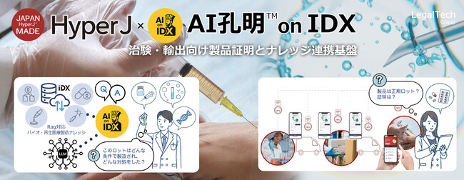 リーガルテックグループ JJAPAN MADE社、HyperJ × AI孔明 on | ニコニコニュース