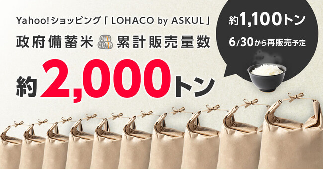 Yahoo!ショッピング内の「LOHACO by | ニコニコニュース