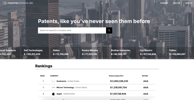 [IPDEFINE Ratings]バランスシートに現れない特許資産の定量評価に成功 | ニコニコニュース