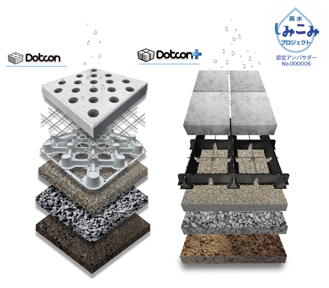 雨水アンバサダーとしてDotconが活躍｜“東京の雨”を変える | ニコニコニュース