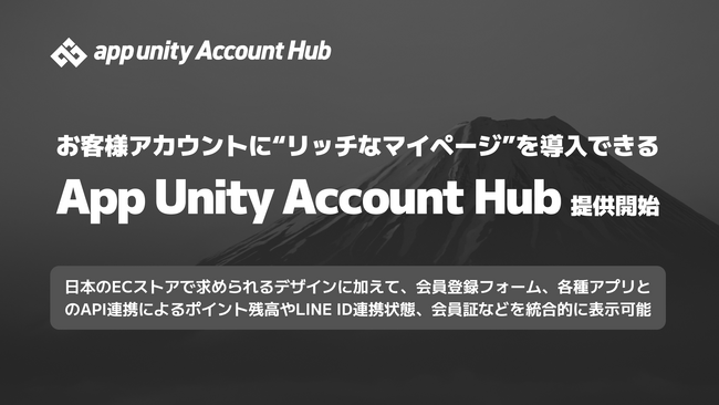 お客様アカウントに“リッチなマイページ”を導入できる『App Unity Account Hub』提供開始 | ニコニコニュース