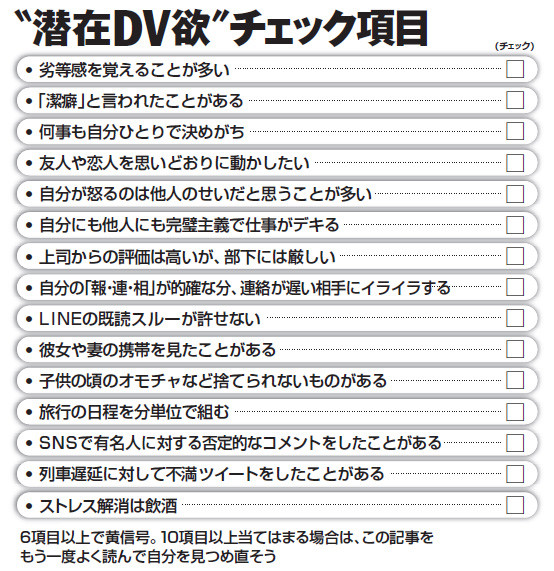 誰でもDVをしてしまう可能性は潜んでいる！ 「潜在DV欲」をチェックする15項目 | ニコニコニュース