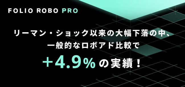 リーマン・ショック以来の大幅下落の中、FOLIO ROBO PROは一般的なロボアド比較で約+4.9％の実績！ | ニコニコニュース