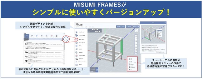 “筐体設計に「時間戦略」を”『MISUMI FRAMES』UIデザインを大幅リニューアル | ニコニコニュース