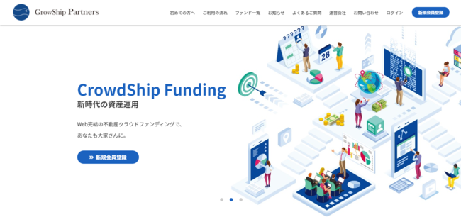 「CrowdShip Funding」SaaSモデルが、不動産クラウドファンディング「BATSUNAGU」に採用 | ニコニコニュース