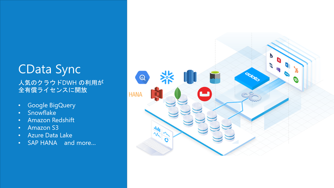 クラウドデータのパイプラインツールCData Sync でBigQuery、Snowflake などのクラウドDWH | ニコニコニュース
