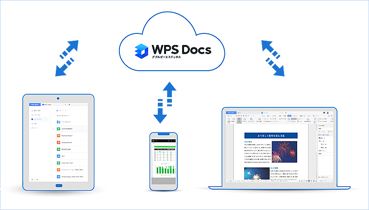 キングソフト「WPS Docs」最強説！ 同時ファイル編集、PDF編集、圧倒的低価格、変更履歴で復元…魅力いろいろ | ニコニコニュース